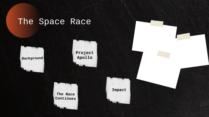 The 1960s: Space Race by Alaina Hall on Prezi