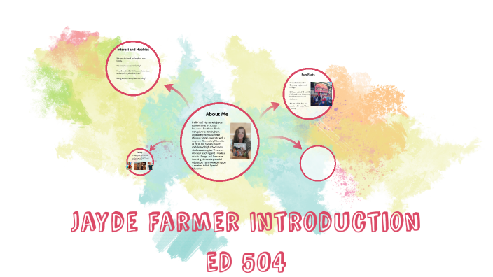 Jayde Farmer Introduction by jayde farmer on Prezi