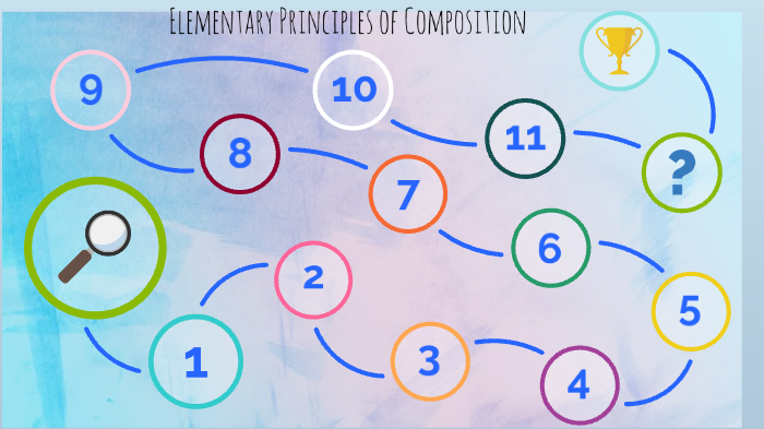 Elementary Principles of Composition by Caroline Causey on Prezi