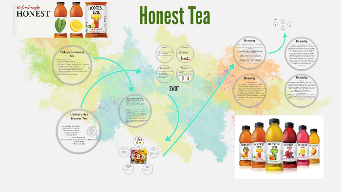 Honest Tea - CSM by Green Lanterne on Prezi
