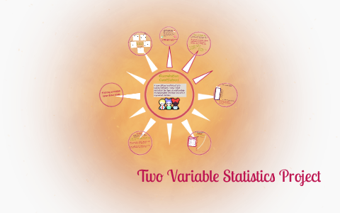 Two Variable Statistics Project by Atiya Shakyra on Prezi