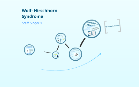 Wolf-Hirschhorn Syndrome by Stephanie Singeris on Prezi