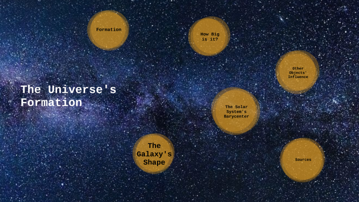 The Universe's Formation by Satya U. on Prezi