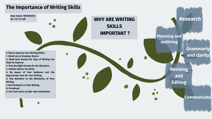 The Importance of writing skills by Della Yuniar on Prezi