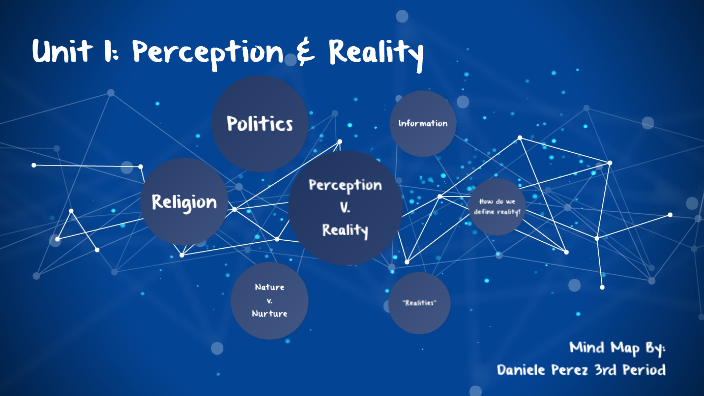 Unit 1: Perception & Reality - Mind Map by Daniele Perez on Prezi