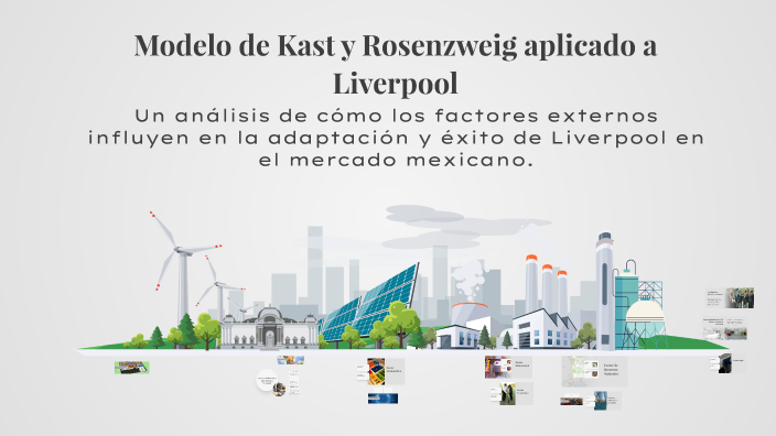 Modelo de Kast y Rosenzweig aplicado a Liverpool by Martha Adriana ...