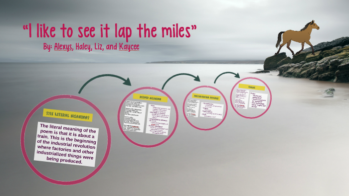I like to see it lap the miles" by Alexys Cuthb on Prezi