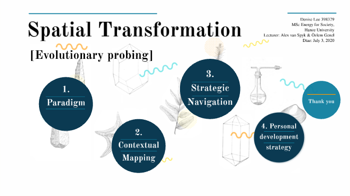 Spatial Transformation by Denise Lee on Prezi
