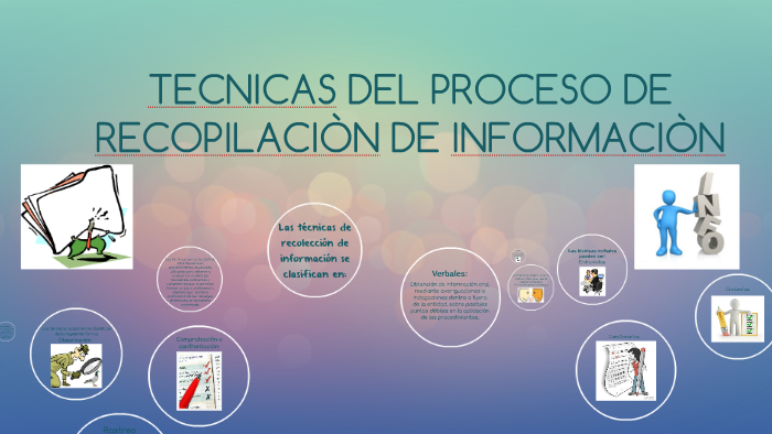 TECNICAS DEL PROCESO DE RECOPILACION DE INFORMACION. by Estefany ...