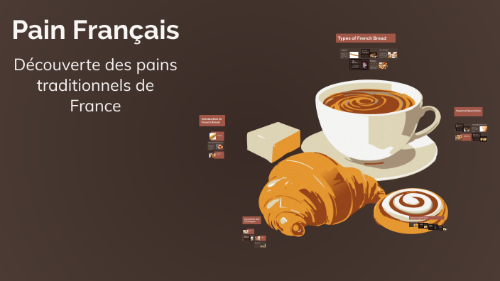 Pain Français by Emma Milian on Prezi