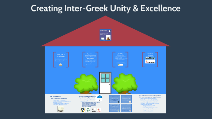 Creating Inter-Greek Unity & Excellence by Paige Cook on Prezi