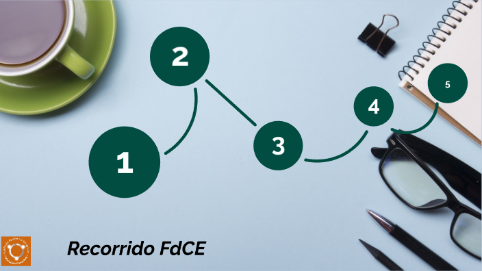 Mapa FdCE by adriana campos on Prezi