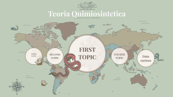 Teoria Quimiosintetica by Di Carlo Martínez on Prezi