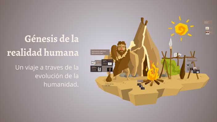 Génesis de la realidad humana by gloria tatiana sanchez zapata on Prezi