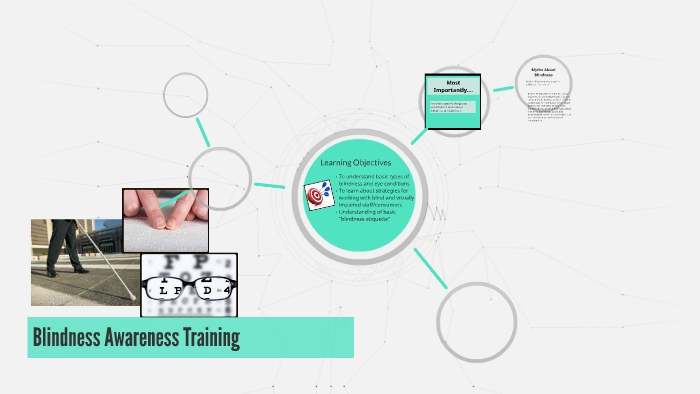 Blindness Awareness Training by Whitney Anderson on Prezi