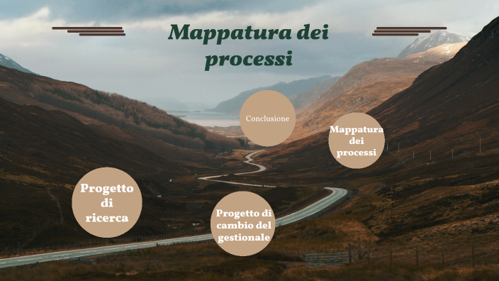 Mappatura dei processi by Hajar Zegrati on Prezi
