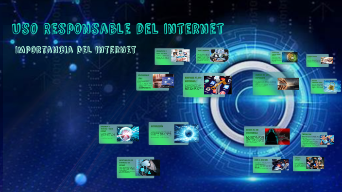 Uso Responsable del Internet by mirian cruz de luna on Prezi