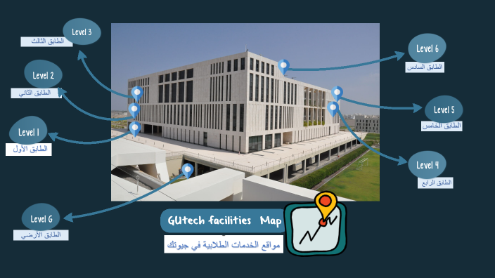GUtech Map by student affairs on Prezi