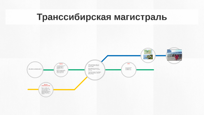 Транссибирская магистраль by Samuel Duris on Prezi