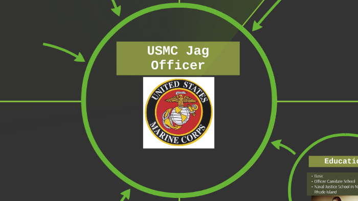 USMC Jag Officer by Andrew Wetzel on Prezi