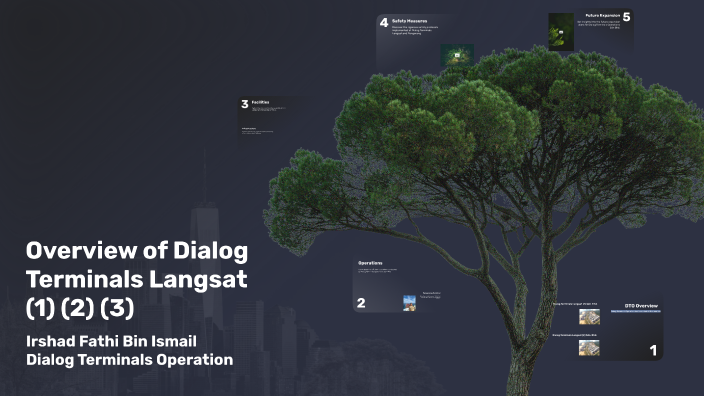 Introduction to Dialog Terminals Operations Sdn Bhd by Irshad Fathi ...