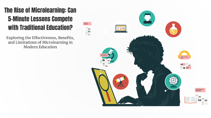 The Rise of Microlearning: Can 5-Minute Lessons Compete with ...