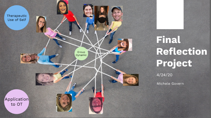 504 Final Reflection Project by Michele Govern on Prezi