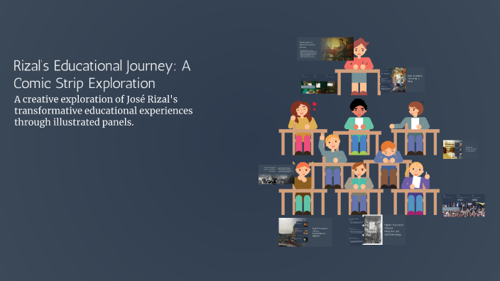 Rizal’s Educational Journey: A Comic Strip Exploration by Chermitz Asis ...