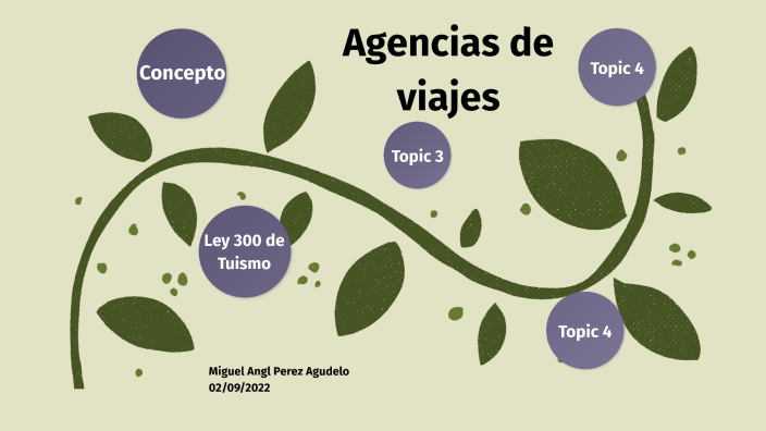 Mapa conceptual agencias de viaje by Miguel p on Prezi