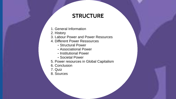 Power Resource Approach by eda doganay on Prezi