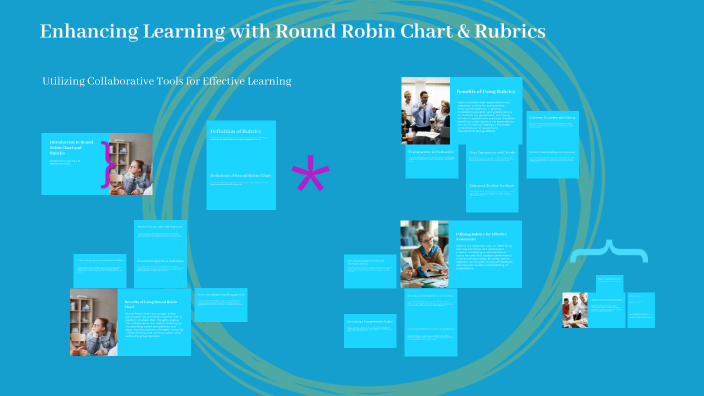 Enhancing Learning with Round Robin Chart & Rubrics by faysal it on Prezi