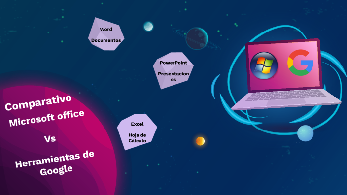 Análisis comparativo de Microsoft Office y Herramienta de Google by ...