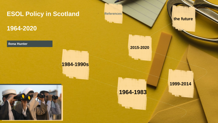 ESOL policy timeline 3 by Ilona Witoszek on Prezi