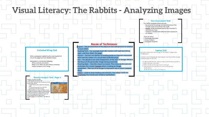 Visual Literacy: The Rabbits - Analyzing Images by S Morrissey on Prezi