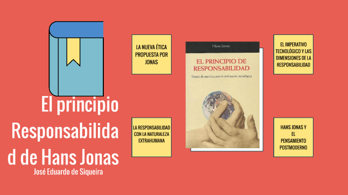 Jonas Hanss By Andres Felipe Cardenas Alarcón On Prezi 