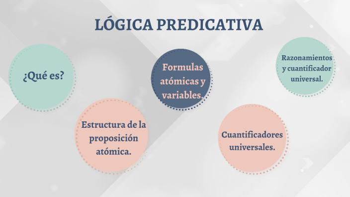 Logica Predicativa by marianne lopez on Prezi