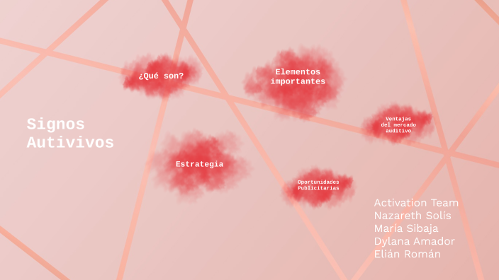 Signos Auditivos by Nazareth Solís Ulate on Prezi