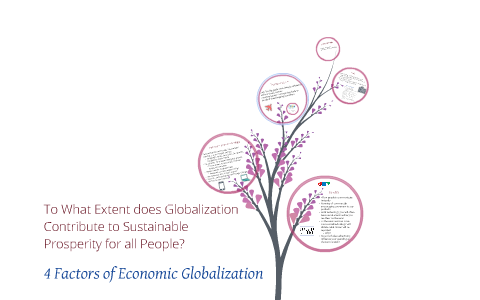 Introduction to the 4 Factors of Globalization by Ms Lewis