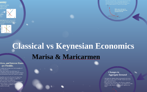 Classical vs Keynesian Economics by Marisa Cortinas on Prezi