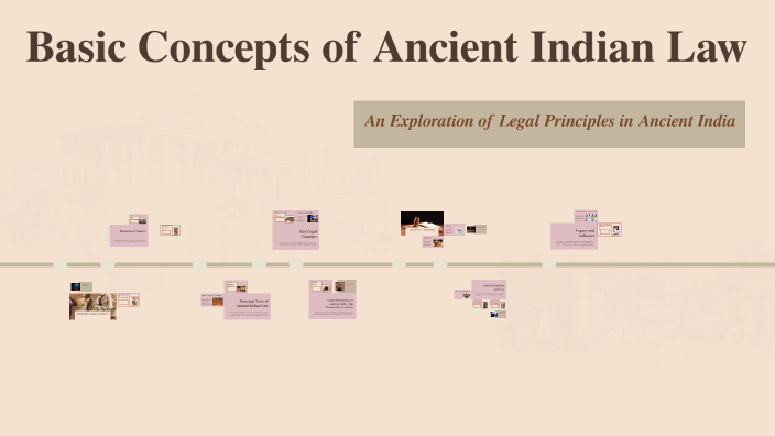Basic Concepts of Ancient Indian Law by Husan Husan on Prezi