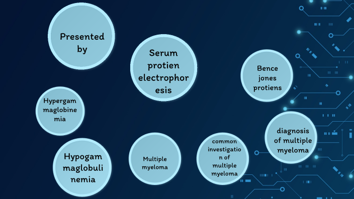 Hypergammaglobulinemia and Hypogammaglobulinemia by Piyush Kaushik on Prezi