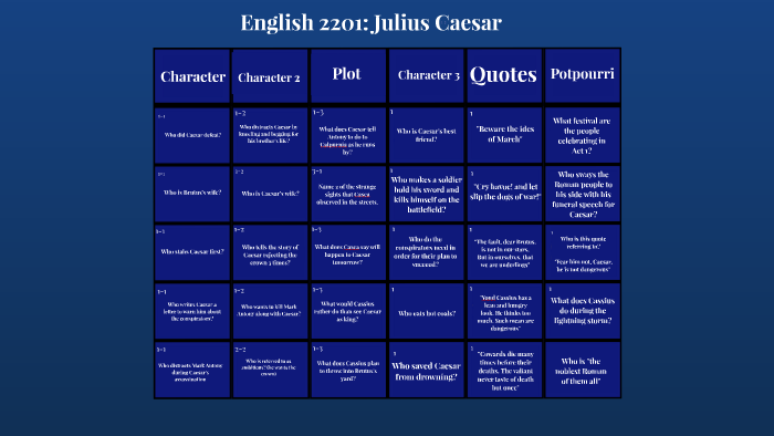 Julius Caesar 2201 - Jeopardy by Brittany Inkpen on Prezi