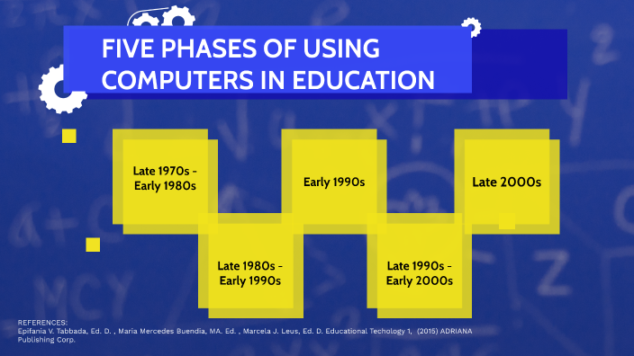 Five Phases of Using Computers in Education by Joana Llana on Prezi