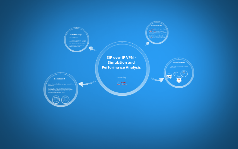 SIP over IP VPN - Simulation and Performance Analysis by Aria Asadi on ...