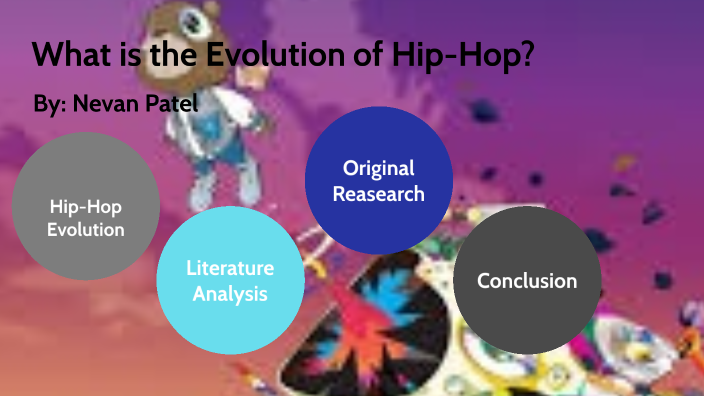 Hip-Hop presentation by Nevan Patel on Prezi