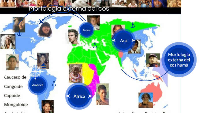 Raçes al món by Jose Ignacio Saz Germán on Prezi