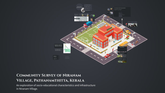 Community Survey of Niranam Village, Pathanamthitta, Kerala by Dundu ...