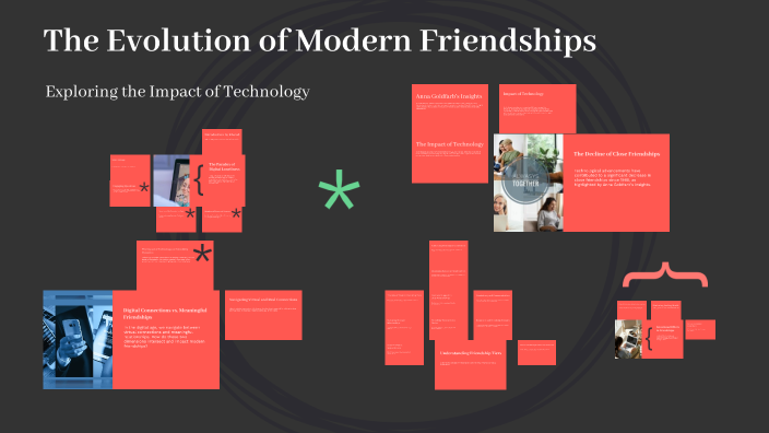 The Evolution of Modern Friendships by khaled tahrawi on Prezi