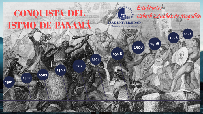 HISTORIA DE PANAMÁ by lisbeth Sanchez on Prezi