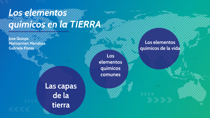 Los elementos químicos de la tierra by Gabriela Flores Franco on Prezi